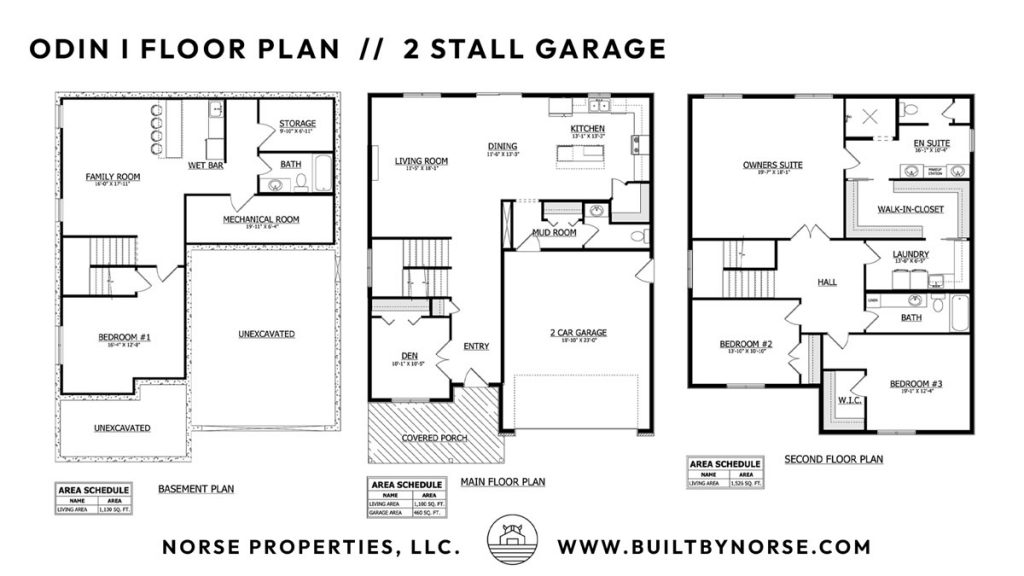 Odin I - Norse Properties, LLC