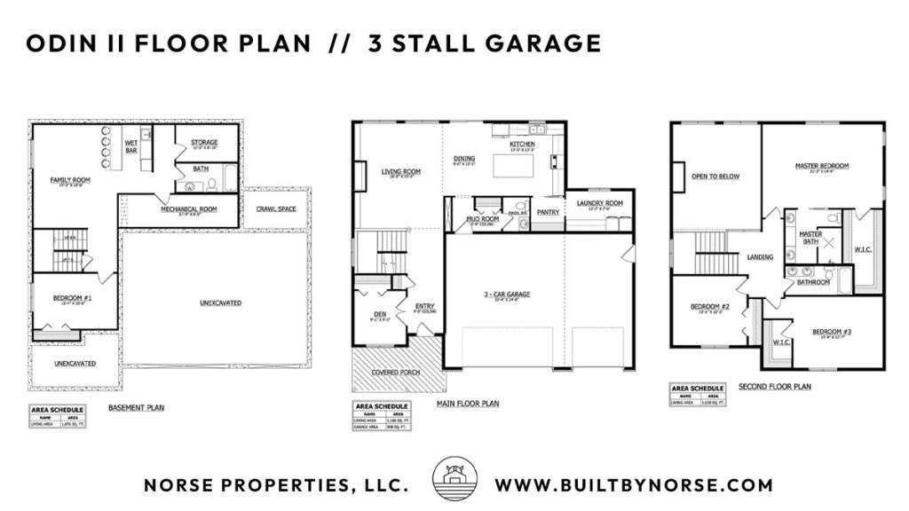 Odin II - Norse Properties, LLC
